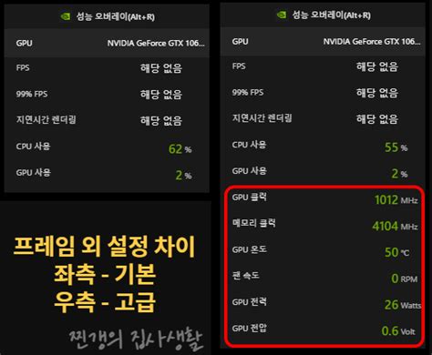 게임 프레임 표시하는 방법 Feat 클럭 및 온도 확인 네이버 블로그