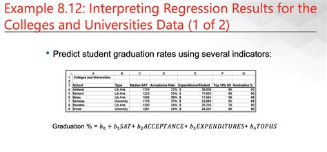This Week We Will Be Building A Regression Model Chegg
