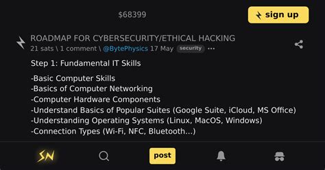 Roadmap For Cybersecurityethical Hacking Stacker News ~security