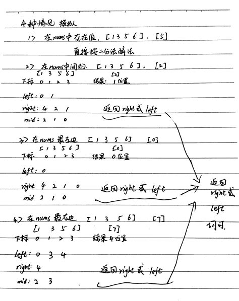 35 搜索插入位置 时光如你般美好 博客园 35 搜索插入位置 时光如你般美好 博客园