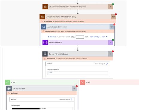 Coe Starter Kit Bug Admin Sync Template V3 Error Vapril2023