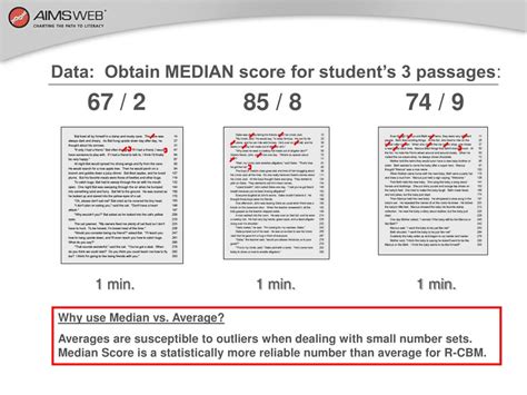 Ppt Administration And Scoring Of Reading Curriculum Based Measurement R Cbm For Use In