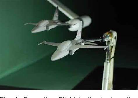 Figure 1 From Aerodynamic Interference Effect Of Aircraft Wing Tip Vortex In Formation Flight