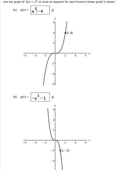 solved use the graph of f x x3 to write an equation for
