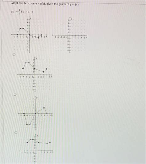 Solved Graph The Function Ygx Given The Graph Of Yfx