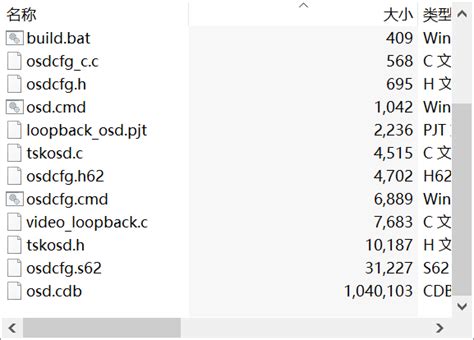 Osd On Screen Display 功能，基于xilinx Fpga 源码下载 21ic电子技术资料下载站
