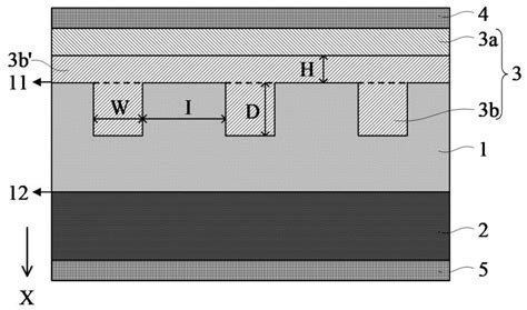 功率二极管及其制备方法与流程