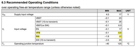 Tps561201 Recommended Voltage Range On Sw And Vfb Without Vin Voltage Power Management Forum