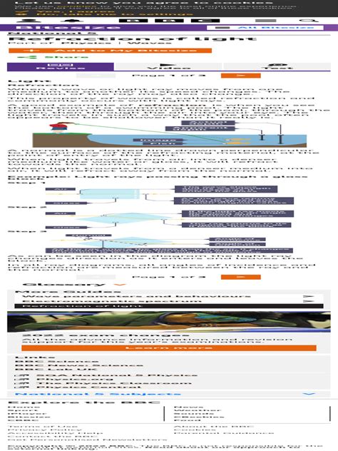 Light Refraction Of Light National 5 Physics Revision Bbc Bitesize Pdf Broadcasting Bbc