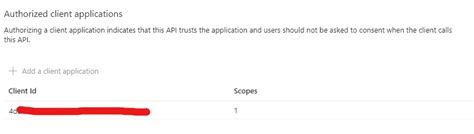 Azure Unable To Refresh Ad Accesstoken Through Easy Auth 403 Stack Overflow