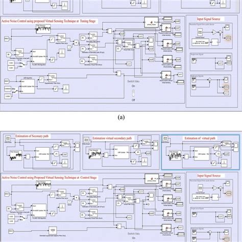 Simulink Model For The Proposed Anc Using Virtual Sensing Technique At