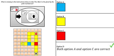 Interaction Patterns During Block Based Programming Activities Predict