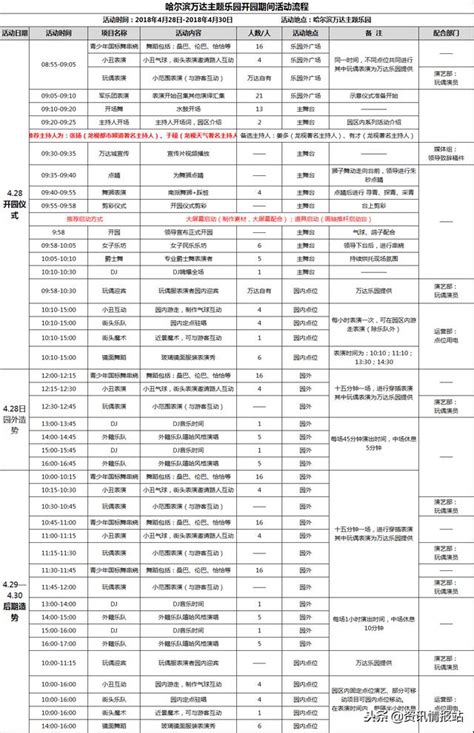 哈市公佈第六批市級非物質文化遺產名錄 鐵鍋燉、塔道斯都在其中 每日頭條