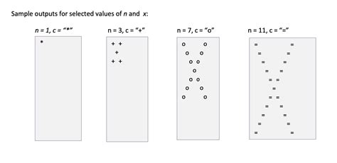 Solved Question 2 In Python Write A Function Printxn