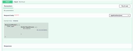 Dynamically Created Enum Not Shown Correctly In The Docs · Issue 2914 · Fastapifastapi · Github