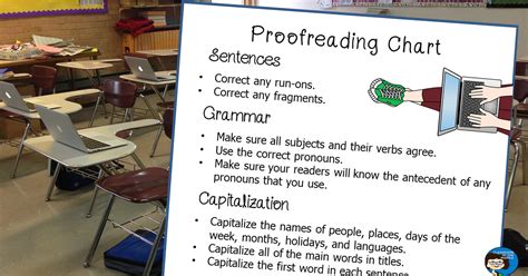 Proofreading Chart