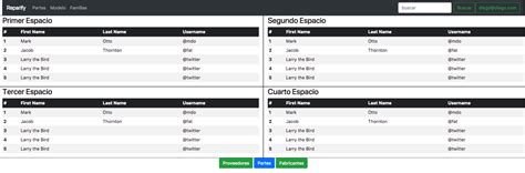Ruby On Rails Error Al Renderizar Un Partial De Un Controlador Desde