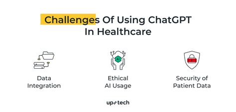 Chatgpt Healthcare Revolutionizing Patient Care With Ai Uptech