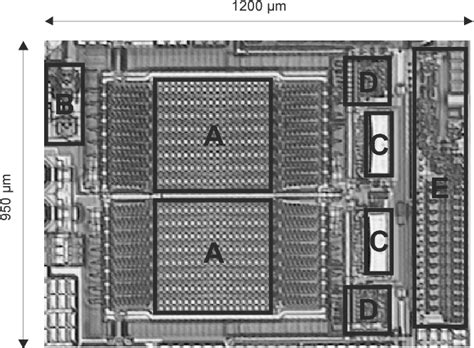 Figure From A Bit Fully Differential MS S Successive Approximation Analog To Digital
