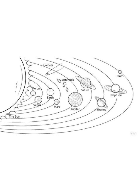 Раскраска раскраски меркурий Солнечная система