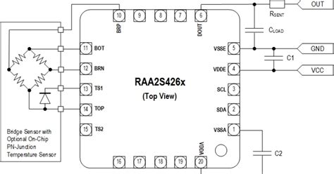 Raa2s4261 Automotive Sensor Signal Conditioner With Sent Or I2c