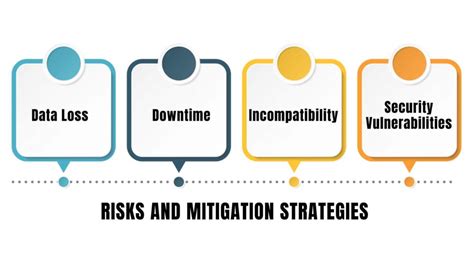 Migrating To Odoo 17 What Are The Key Considerations And How To Ensure A Smooth Transition