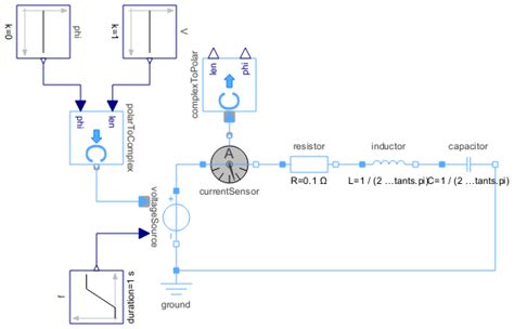 Modelica Electricalquasistaticsinglephaseexamplesseriesresonance System Modeler Documentation