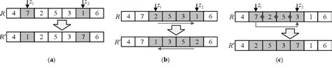 Figure 1 From A Novel Cooperative Path Planning For Multi Robot Persistent Coverage With