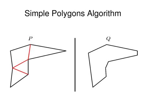 Ppt Computing The Fr é Chet Distance Between Folded Polygons Powerpoint Presentation Id256016