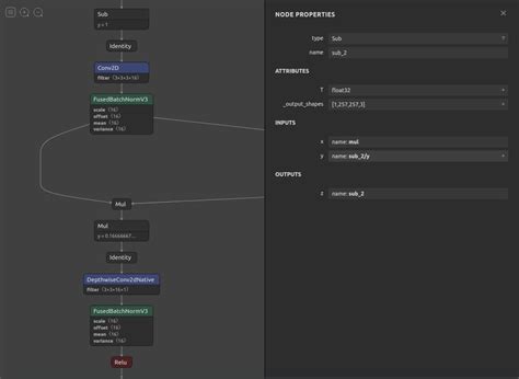 Deeplab Image Segmentation On Android With Tf Lite — Part 2 By B M Abir Chowagiken Tech Blog