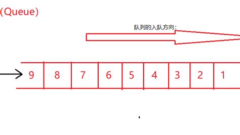 随笔列表第2页 D浩然 博客园