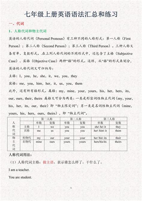 人教版七年级上册英语语法汇总和练习 知乎