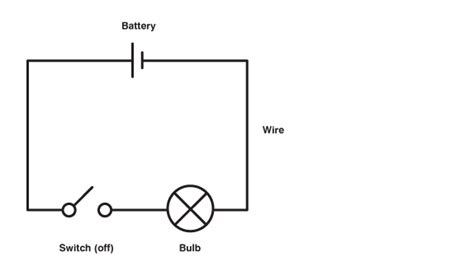 Bbc Ks2 Bitesize Science Electrical Circuits Page 4 Read