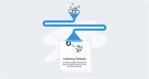 octopus deploy on linkedin devops