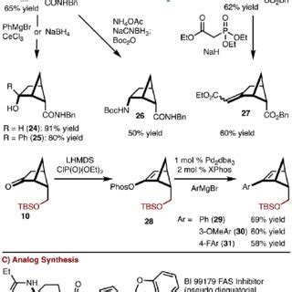 Scheme 2 Building Block Synthesis And Reactions Download Scientific Diagram