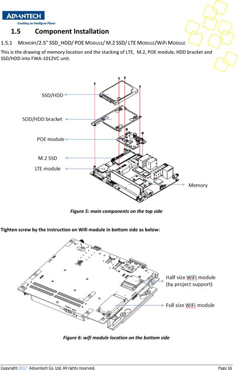 Advantech Co FWA VC Network Security Platform User Manual FWA VC V