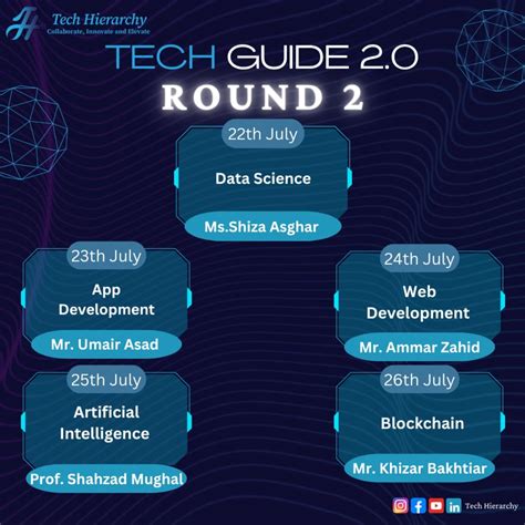 Tech Hierarchy Lahore