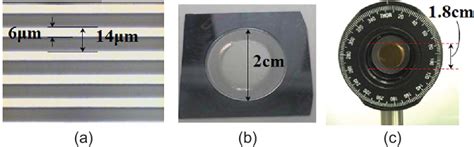 Figure 3 From Robust Thin Film Wire Grid Thz Polarizer Fabricated Via A Low Cost Approach