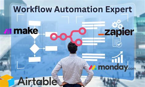 Automate Workflows With N8n Zapier Make Api Integrations Ai Agents By Damipweb Fiverr