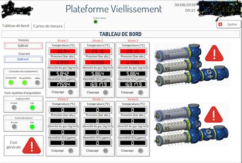 Create A Labview Gui For Your Project Application By Oukms Abdellah Fiverr