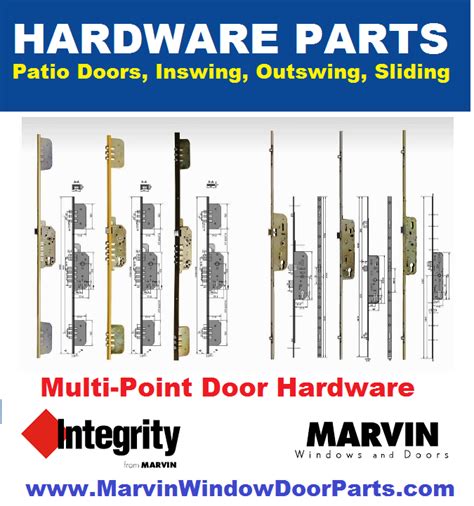 California Marvin Window And Door Parts West Coast Direct Marvin