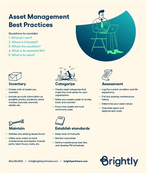 Asset Management Best Practices Brightly
