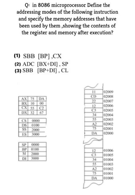 Solved Q In 8086 Microprocessor Define The Addressing Modes Chegg Com
