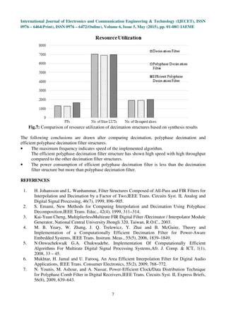 Performance Evaluation Of Efficient Structure For Fir Decimation Filters Using Polyphase