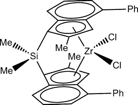 The Structure Of Metallocene Catalyst Rac Me 2 Si 2 Me4phind 2 Zrcl 2 Download Scientific