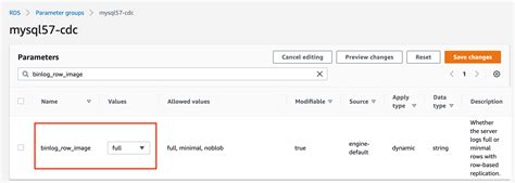 Build A Data Lake With Apache Flink On Amazon Emr Aws Big Data Blog
