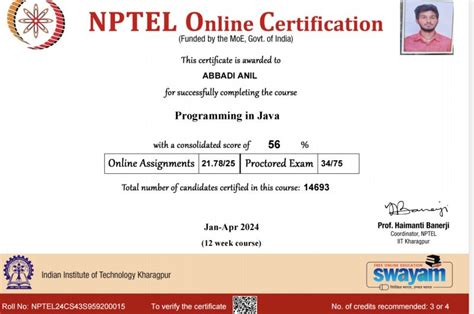 Abbadi Anil Reddy On Linkedin Java Programming Nptel Certification