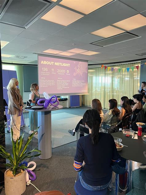 Netlight On Linkedin Codepub Womenintech Careerdevelopment