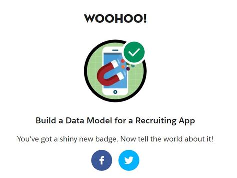 Salesforce Trailhead Professionaldevelopment Shanu Anand
