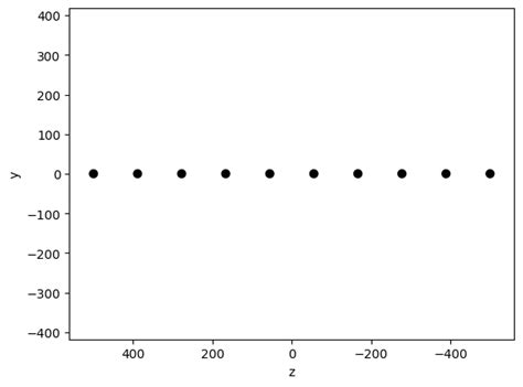 Openseespy Common Problems And Casescase4 常用截面形式case4 Markdowncase4md At Main · Ashenoneme